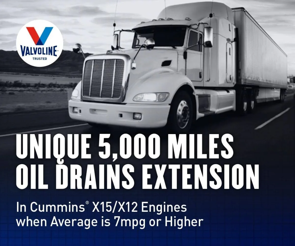 Valvoline Premium Blue 8600 ES 15W-40 Conventional Heavy Duty Engine ...